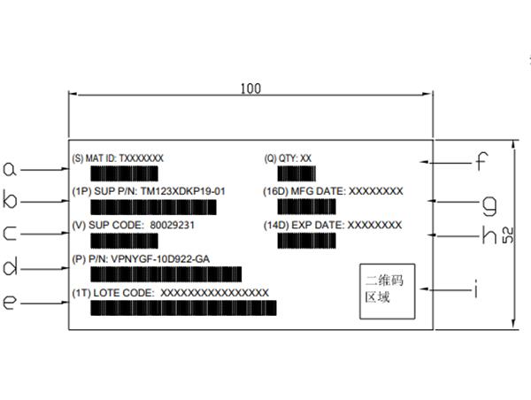 Unit Load Photo